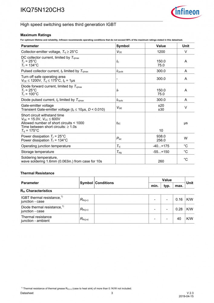 IKQ75N120CH3 datasheet page 3
