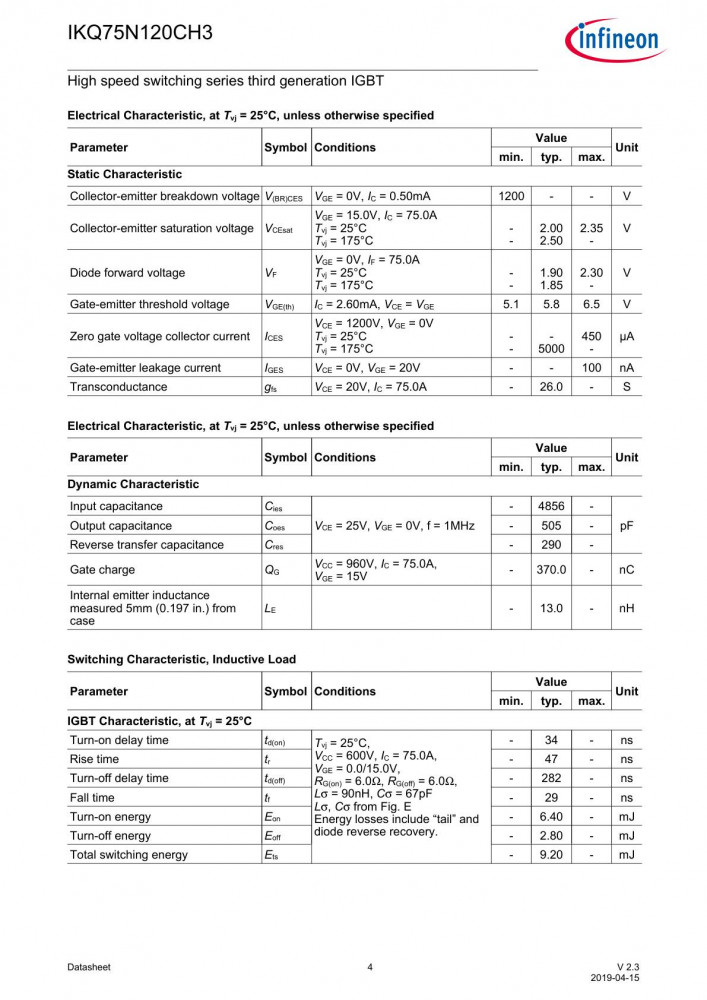 IKQ75N120CH3 datasheet page 4