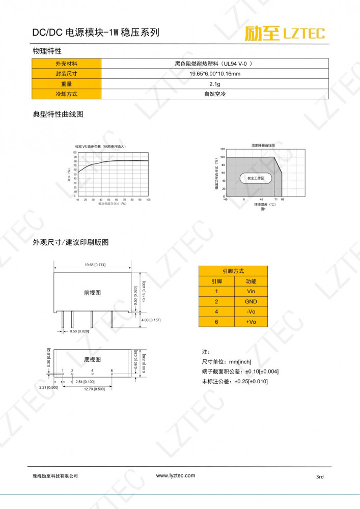 IB0505LS-1W datasheet page 3