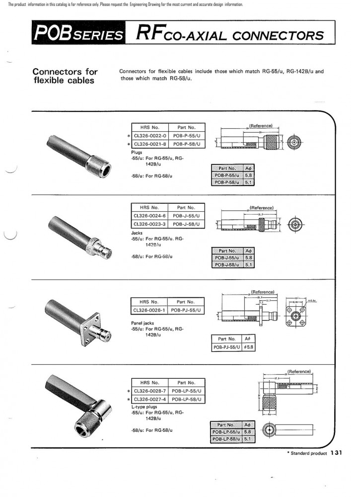 HRS POB documentation page 6