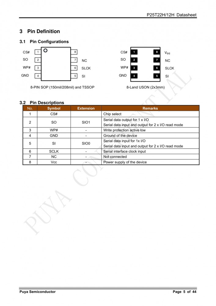 P25T22H datasheet page 5