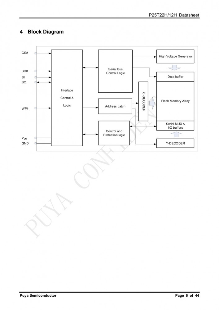P25T22H datasheet page 6