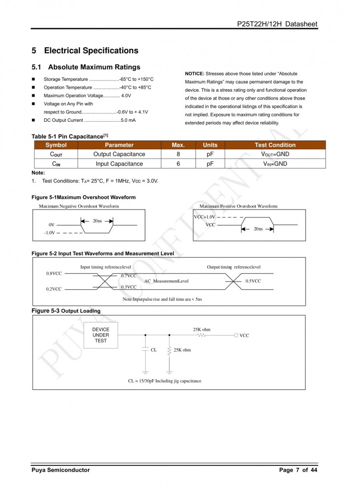 P25T22H datasheet page 7
