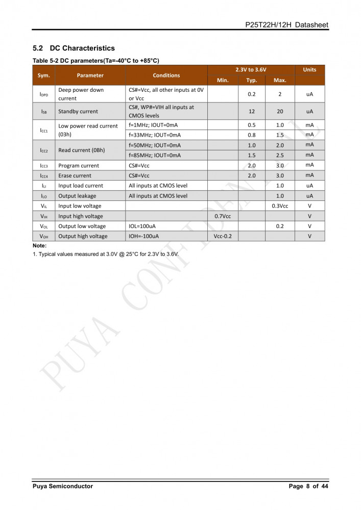 P25T22H datasheet page 8