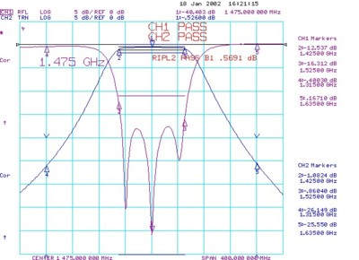 muRata CDR6004 for sale