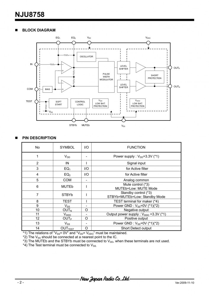 NJU8758 datasheet page 2