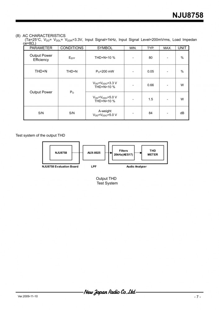 NJU8758 datasheet page 7