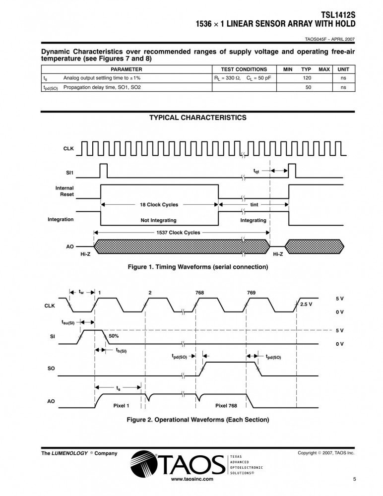 TSL1412S datasheet page 5