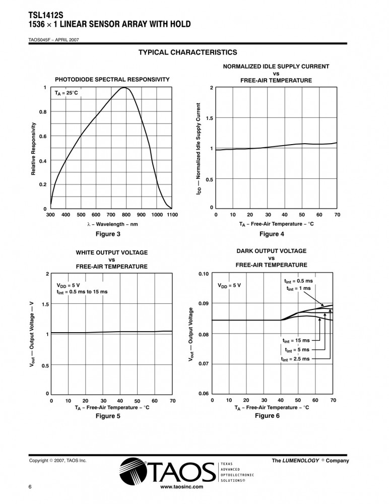 TSL1412S datasheet page 6