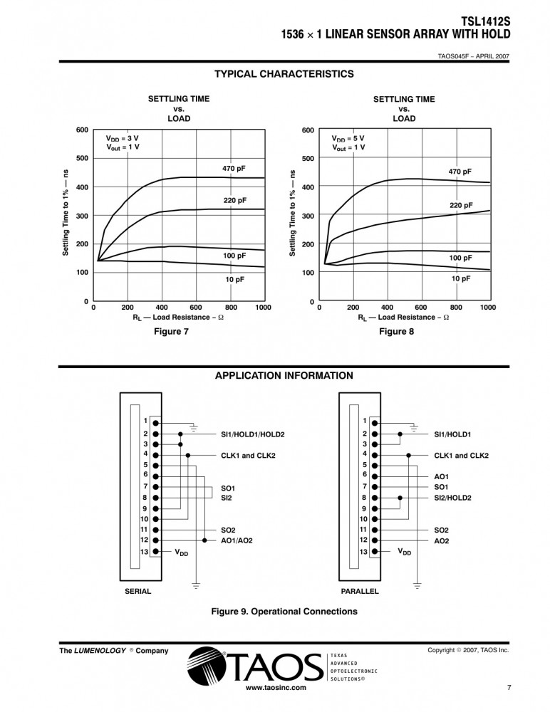 TSL1412S datasheet page 7