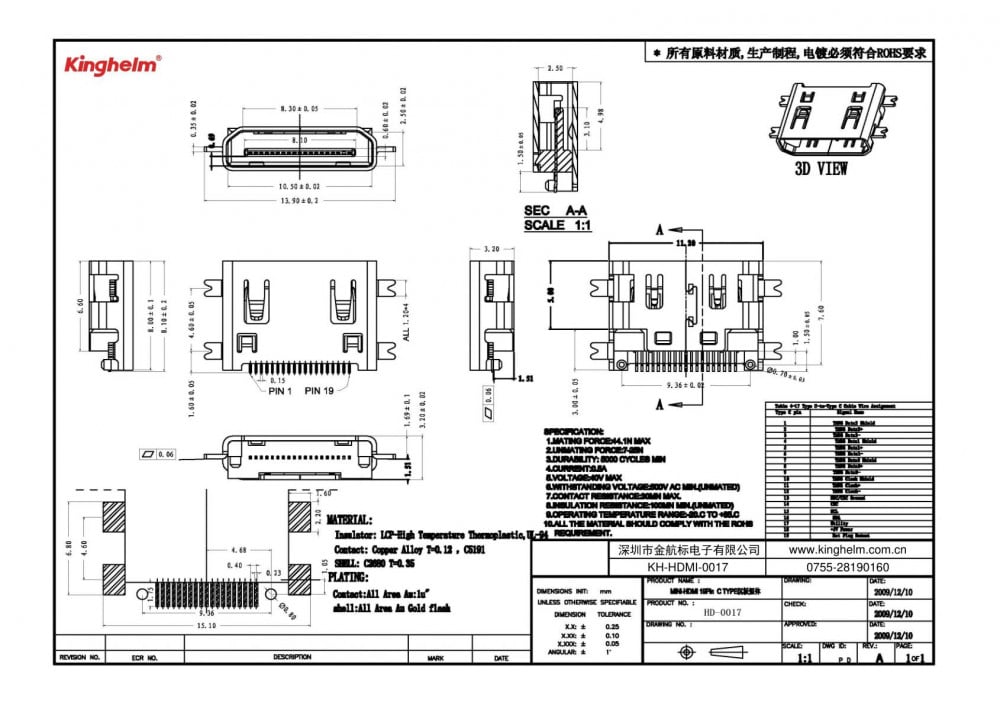 KH-HDMI-0017 technical document preview