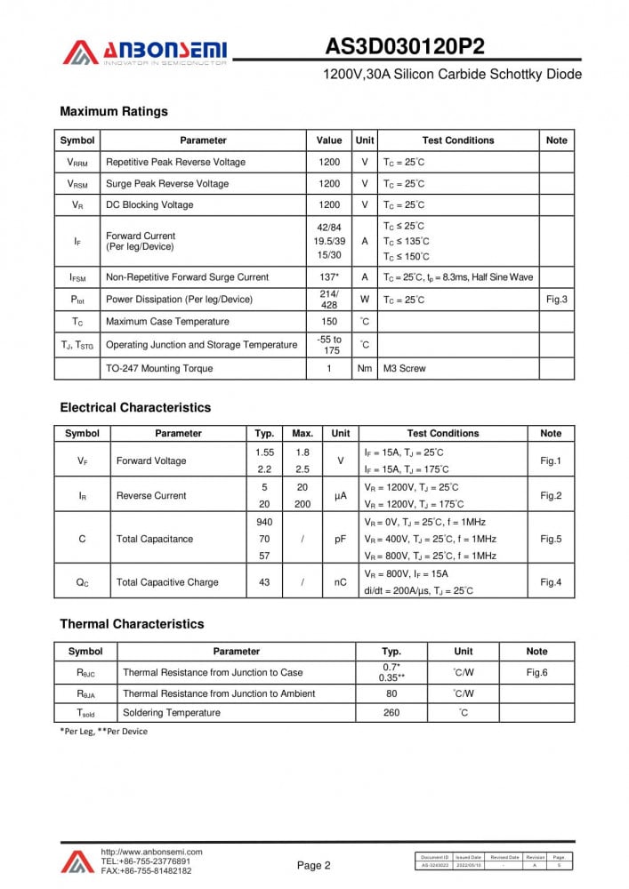 AS3D030120P2 datasheet page 2