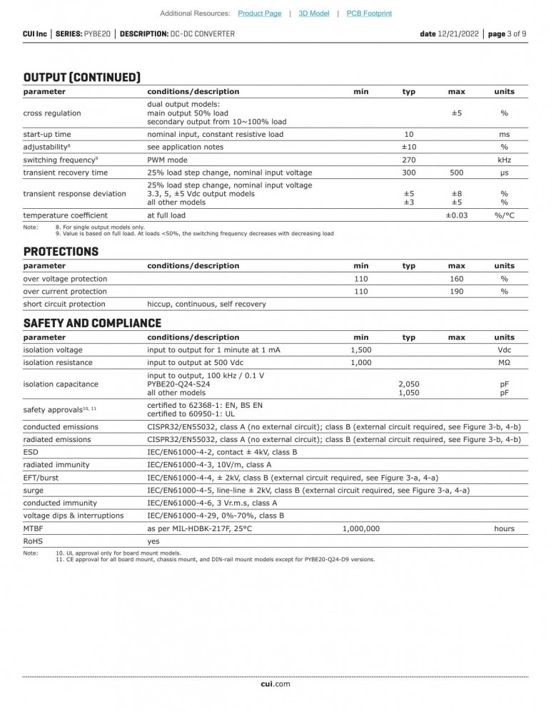 PYBE20 series datasheet page 3