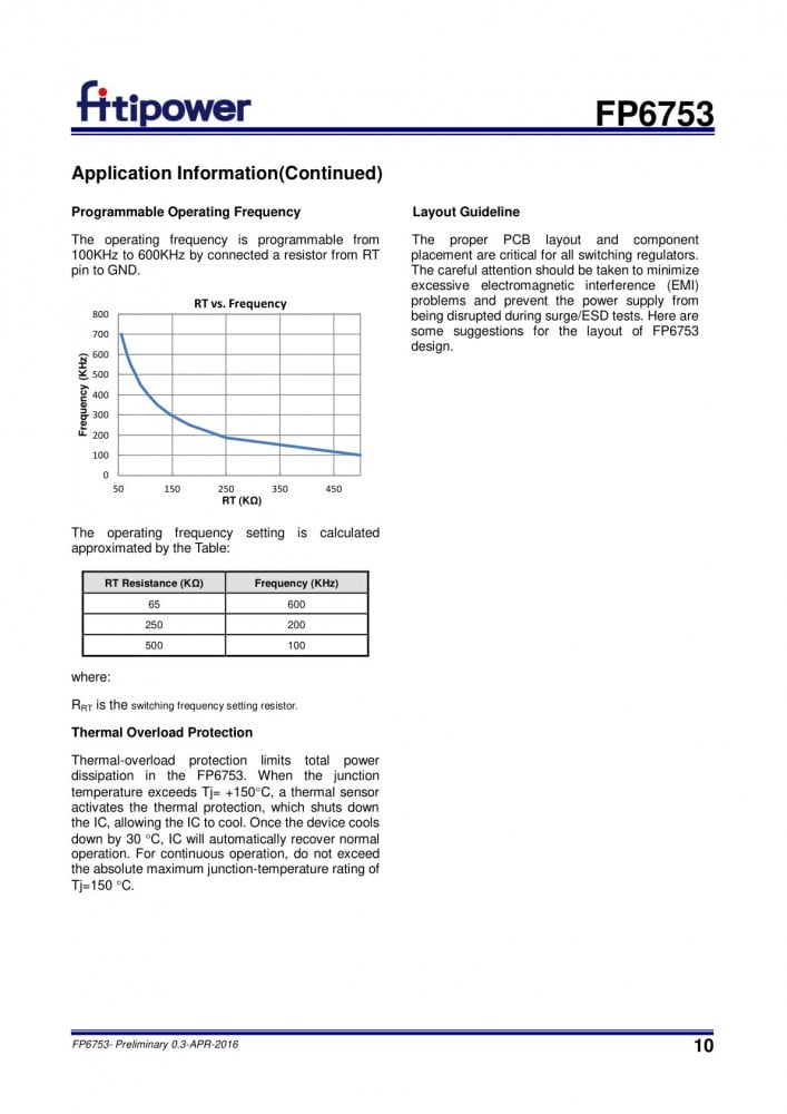 FP6753 datasheet page 10