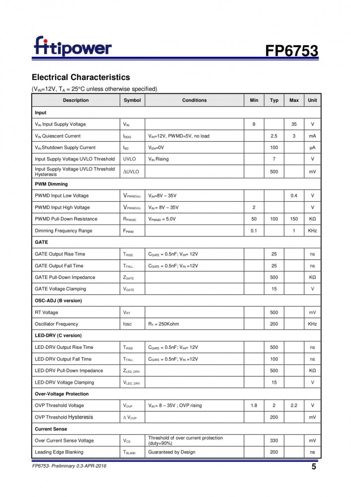 FP6753 datasheet page 5
