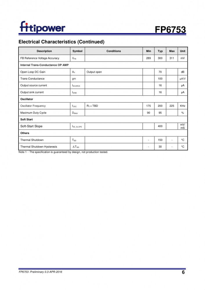 FP6753 datasheet page 6
