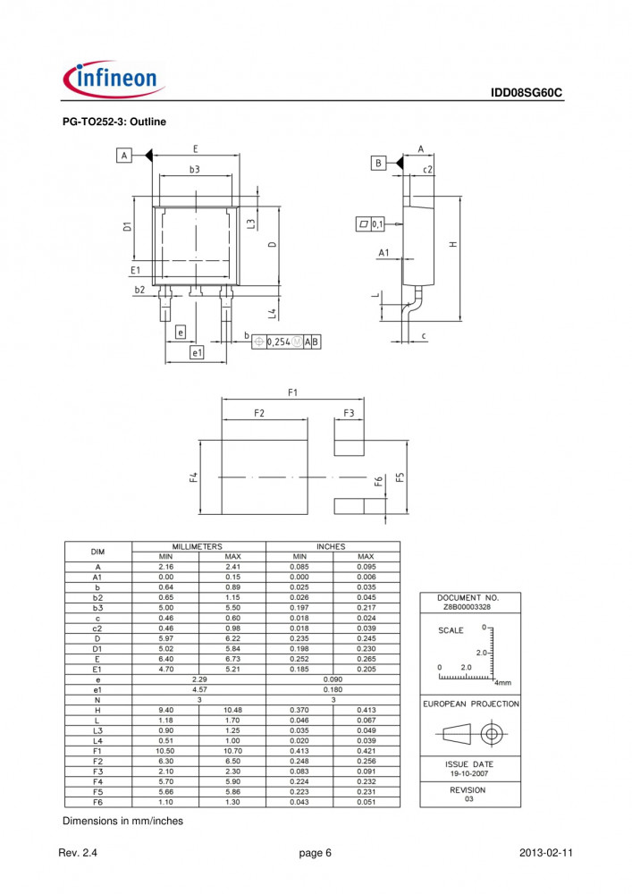 IDD08SG60CXTMA2 datasheet page 6