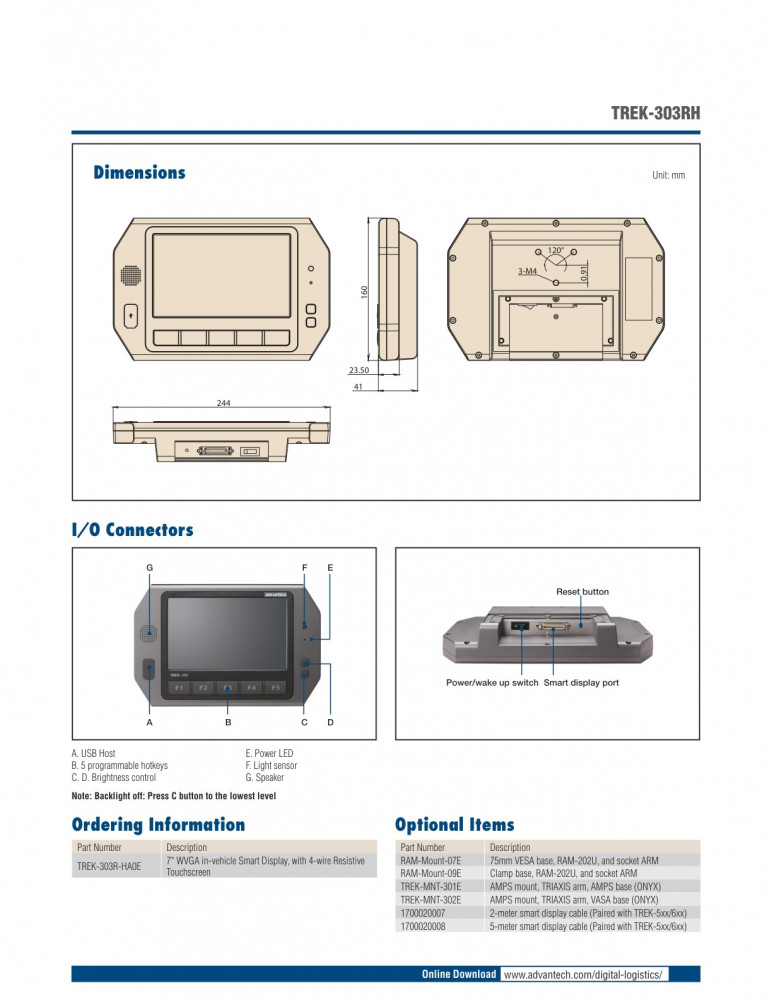 TREK-303R-HA0E product datasheet page 2