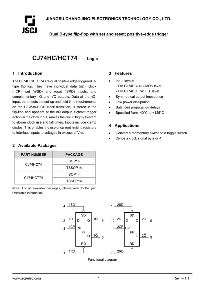 CJ74HC74BDN datasheet page 1