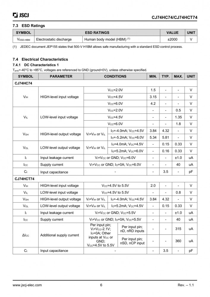 CJ74HC74BDN datasheet page 6