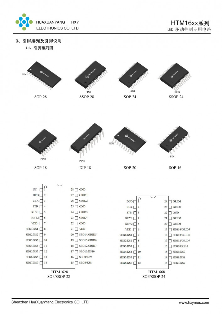 HTM1620 datasheet page 2