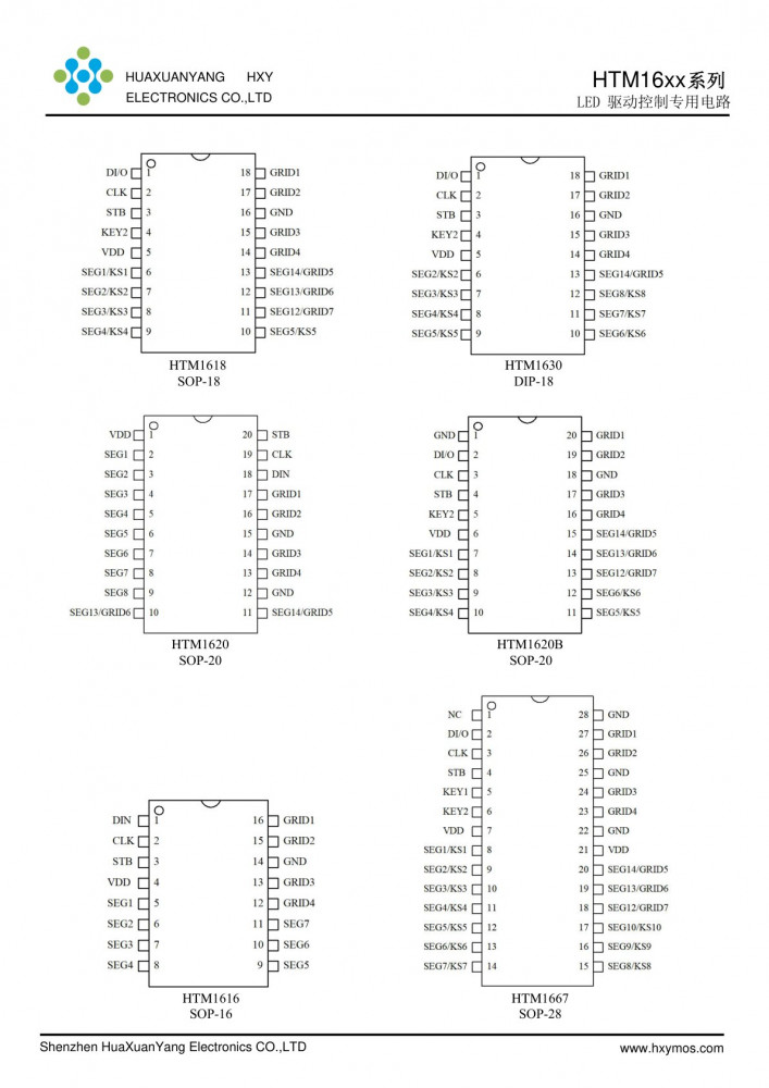 HTM1620 datasheet page 3