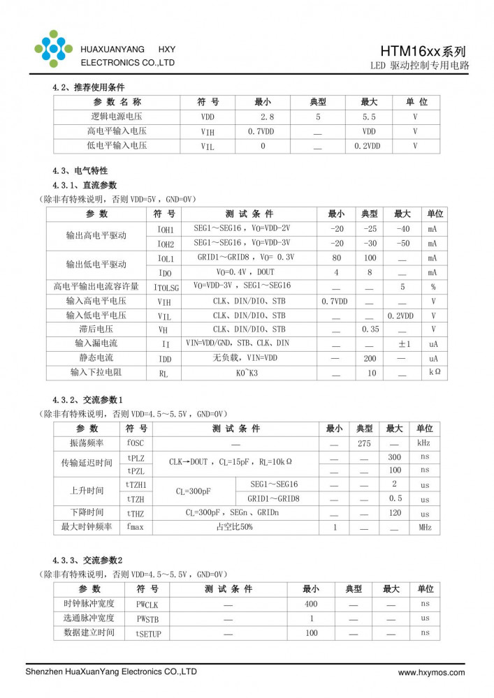 HTM1620 datasheet page 5