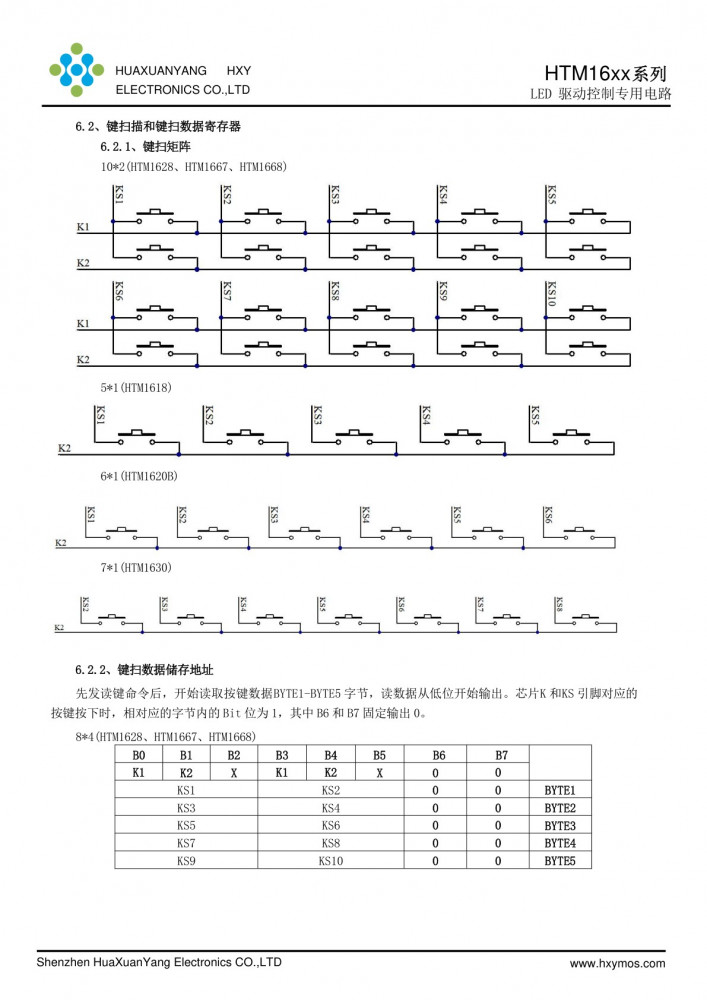 HTM1620 datasheet page 9