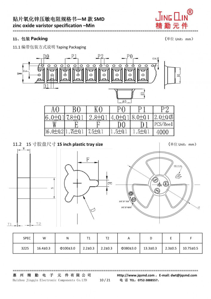 JQ3225K680G2M datasheet page 10