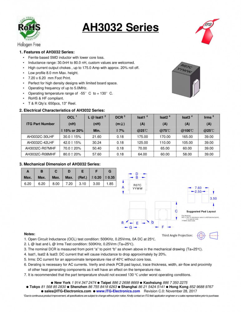 AH3032 series datasheet page 1