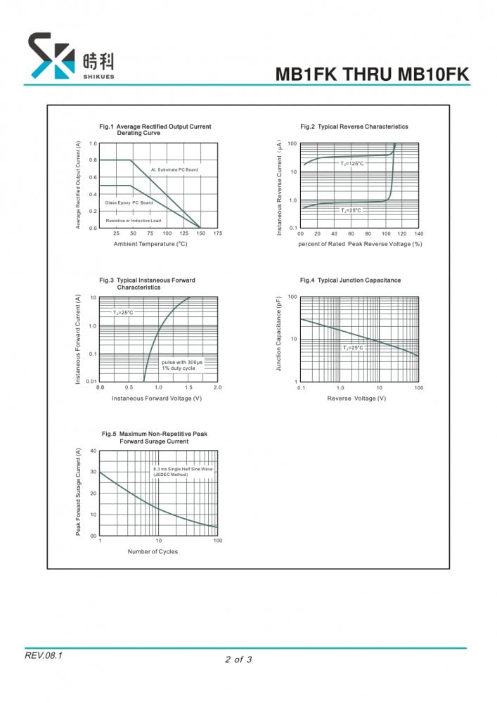 MB10FK datasheet page 2