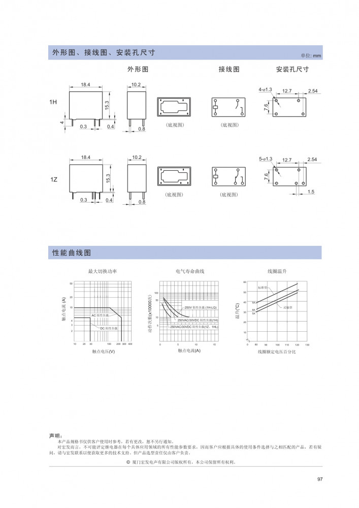 HONGFA JZC-32F HF32F datasheet page 3