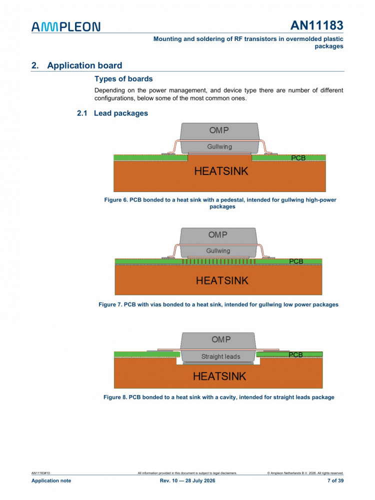 Ampleon mounting application note, page 7