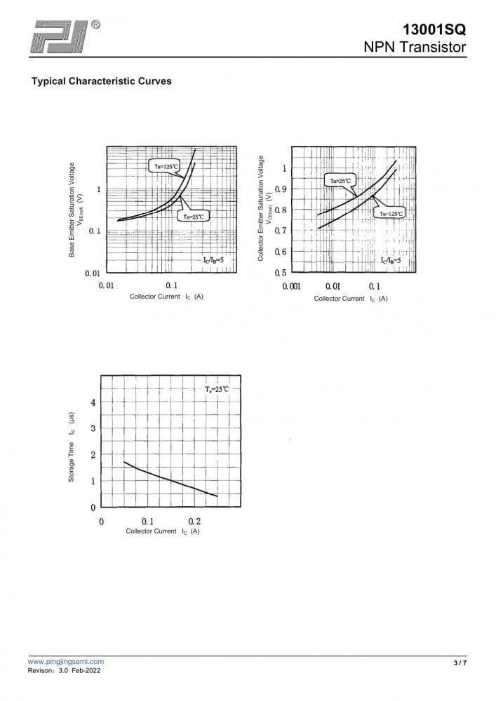 13001SQ datasheet page 3