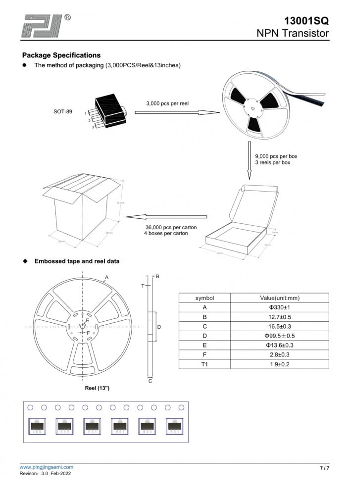 13001SQ datasheet page 7
