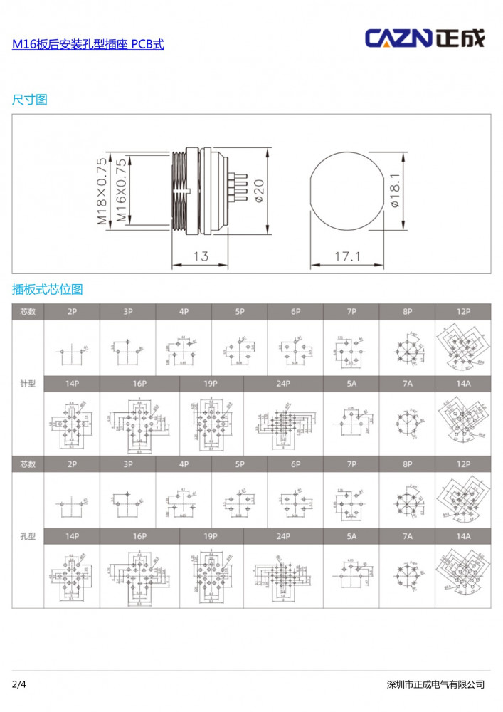 CAZN M16 connector technical document page 2