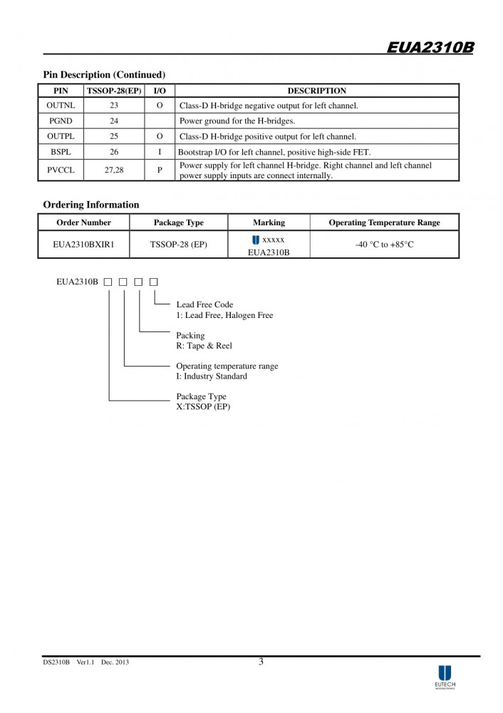 EUA2310B datasheet page 3