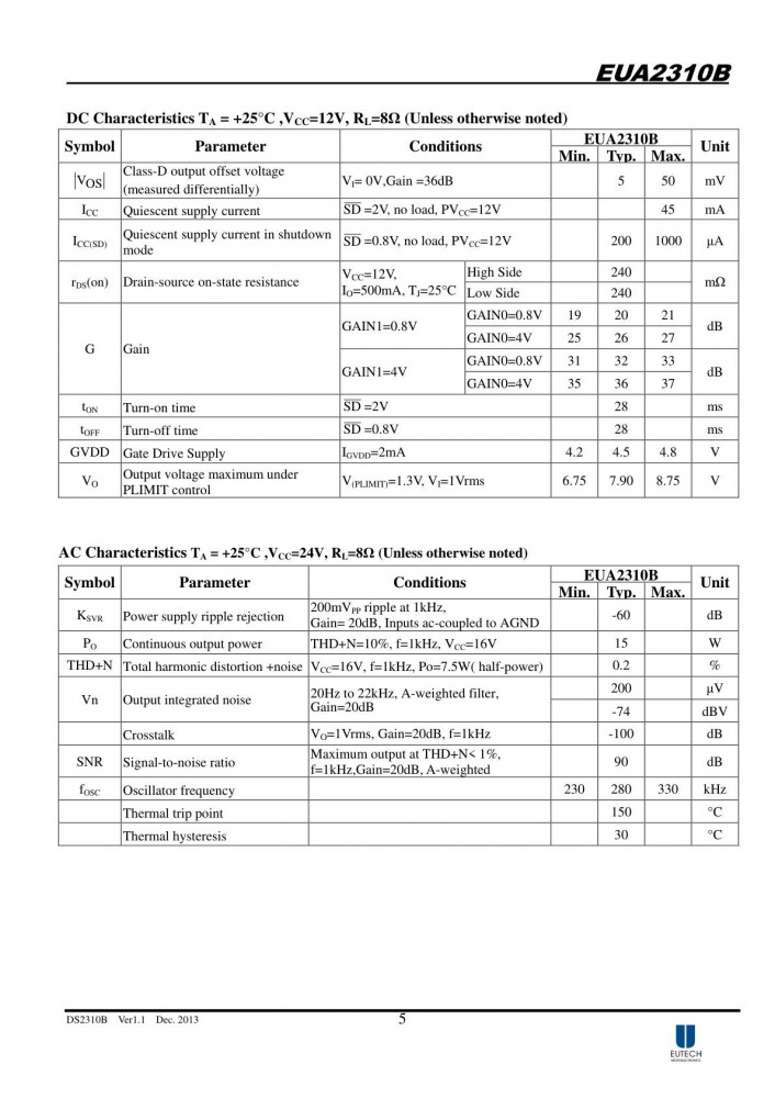 EUA2310B datasheet page 5