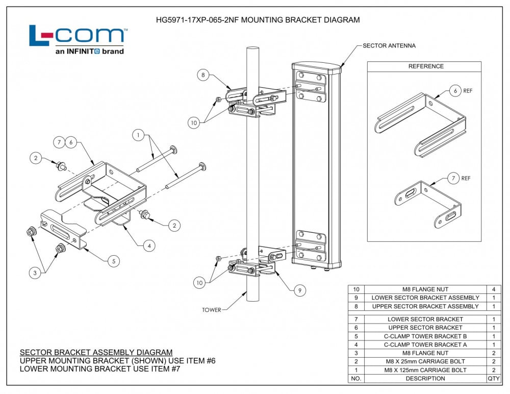 HG5971-17XP-065-2NF sector bracket assembly diagram