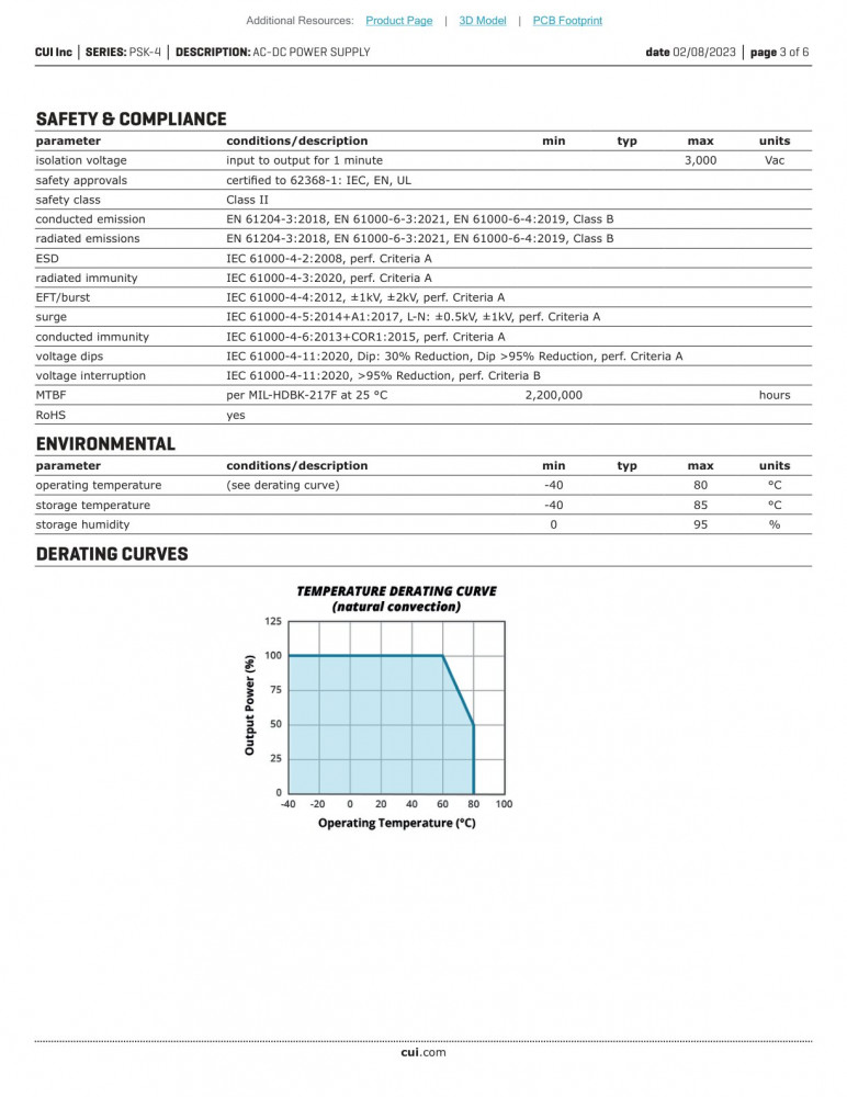 CUI PSK-4 series datasheet page 3