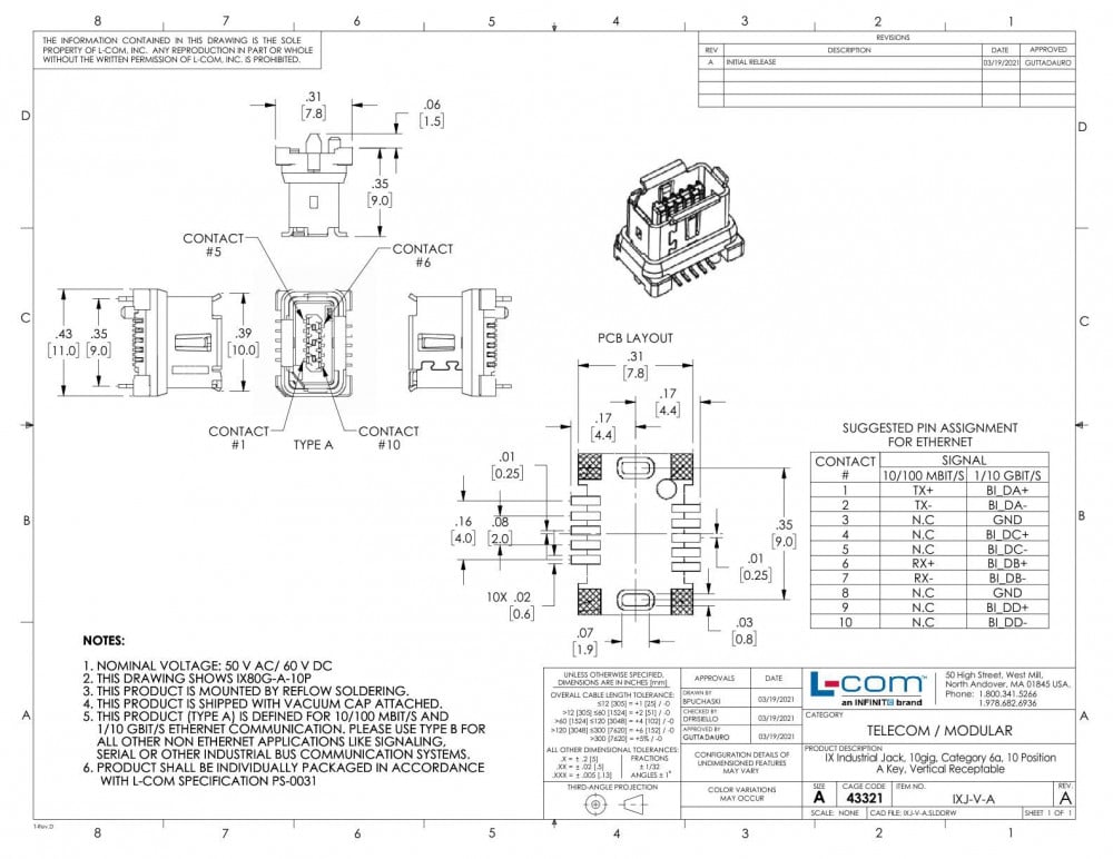 L-com IXJ-V-A technical drawing page