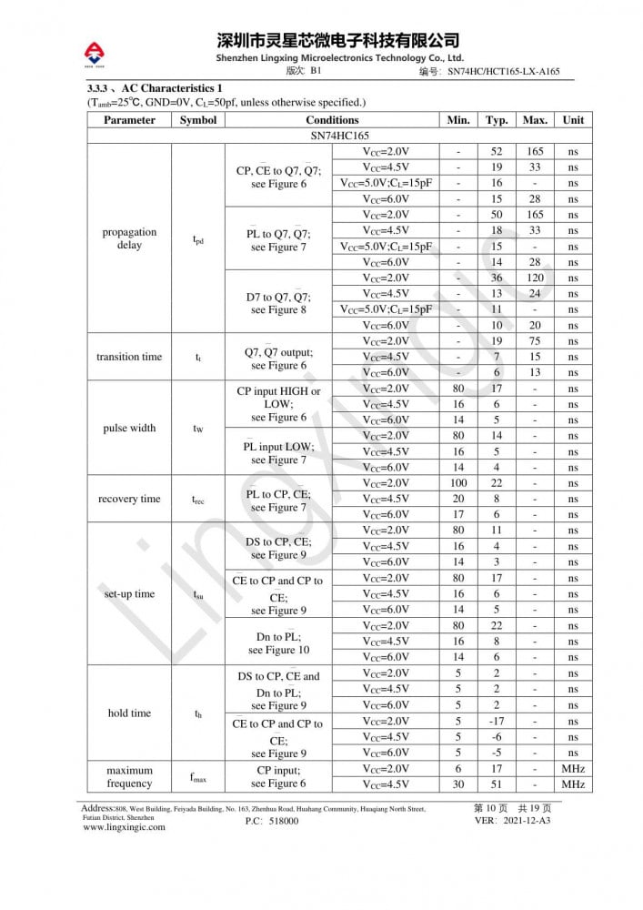SN74HC165DR(LX) datasheet page 10
