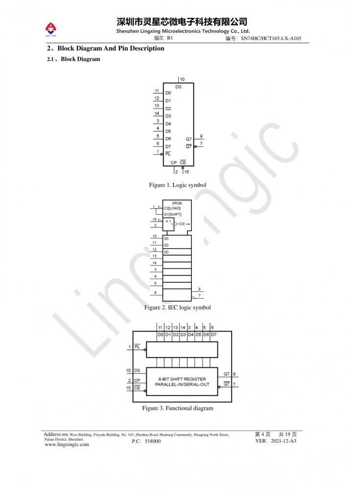 SN74HC165DR(LX) datasheet page 4