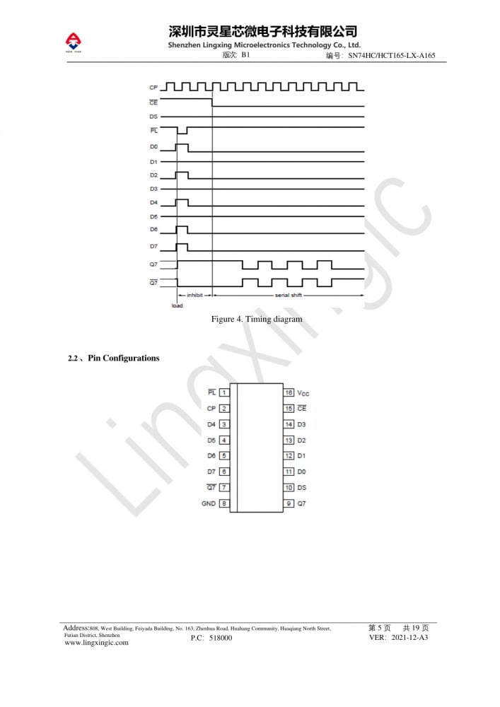 SN74HC165DR(LX) datasheet page 5