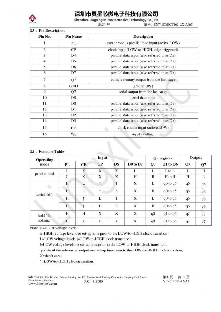 SN74HC165DR(LX) datasheet page 6