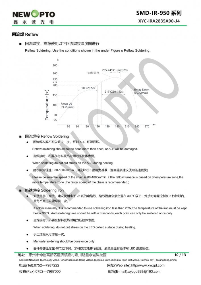 XYC-IRA2835A90-J4 specification page 10