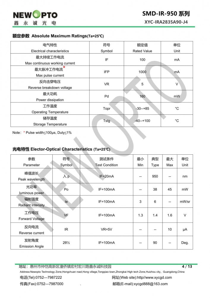 XYC-IRA2835A90-J4 specification page 4