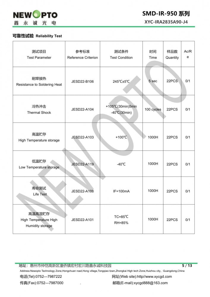 XYC-IRA2835A90-J4 specification page 5