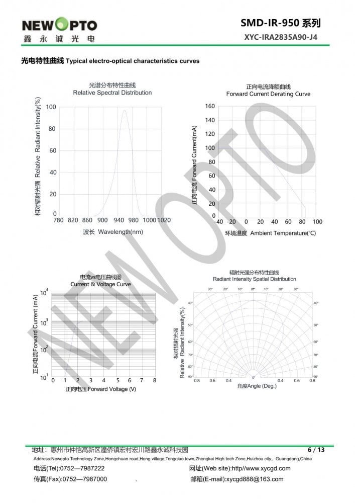 XYC-IRA2835A90-J4 specification page 6