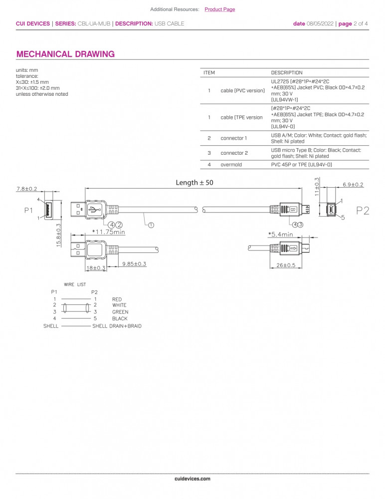 CBL-UA-MUB-10BP datasheet page 2